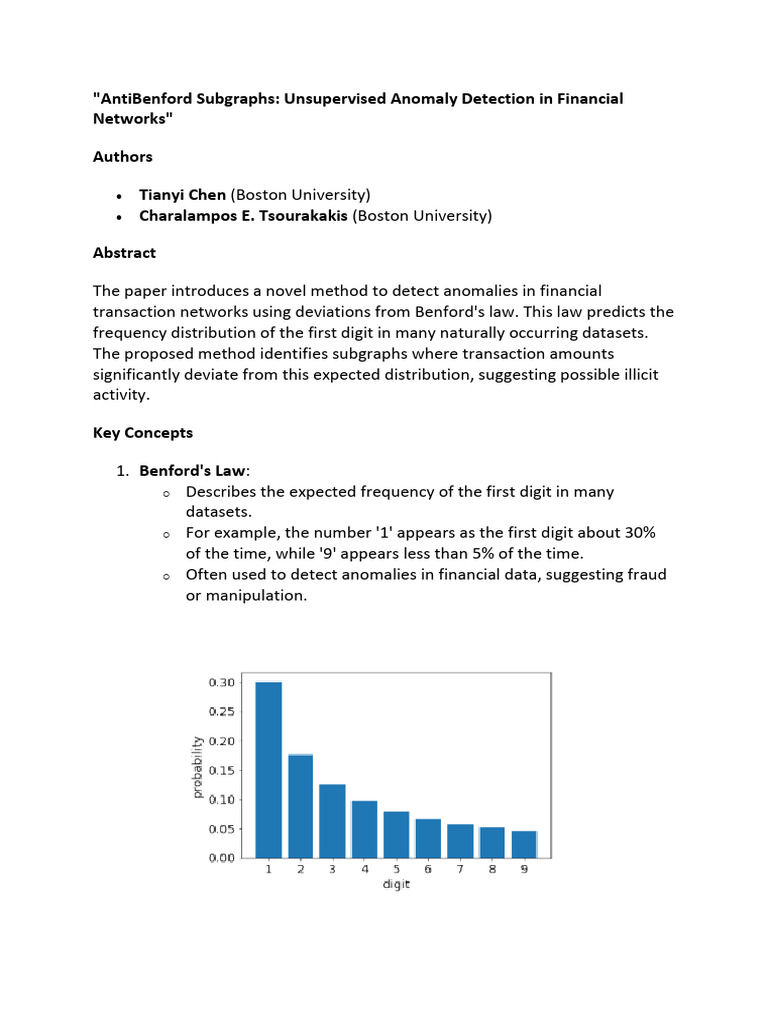 AML Using AntiBenford Subgraphs Summary | PDF | Applied Mathematics