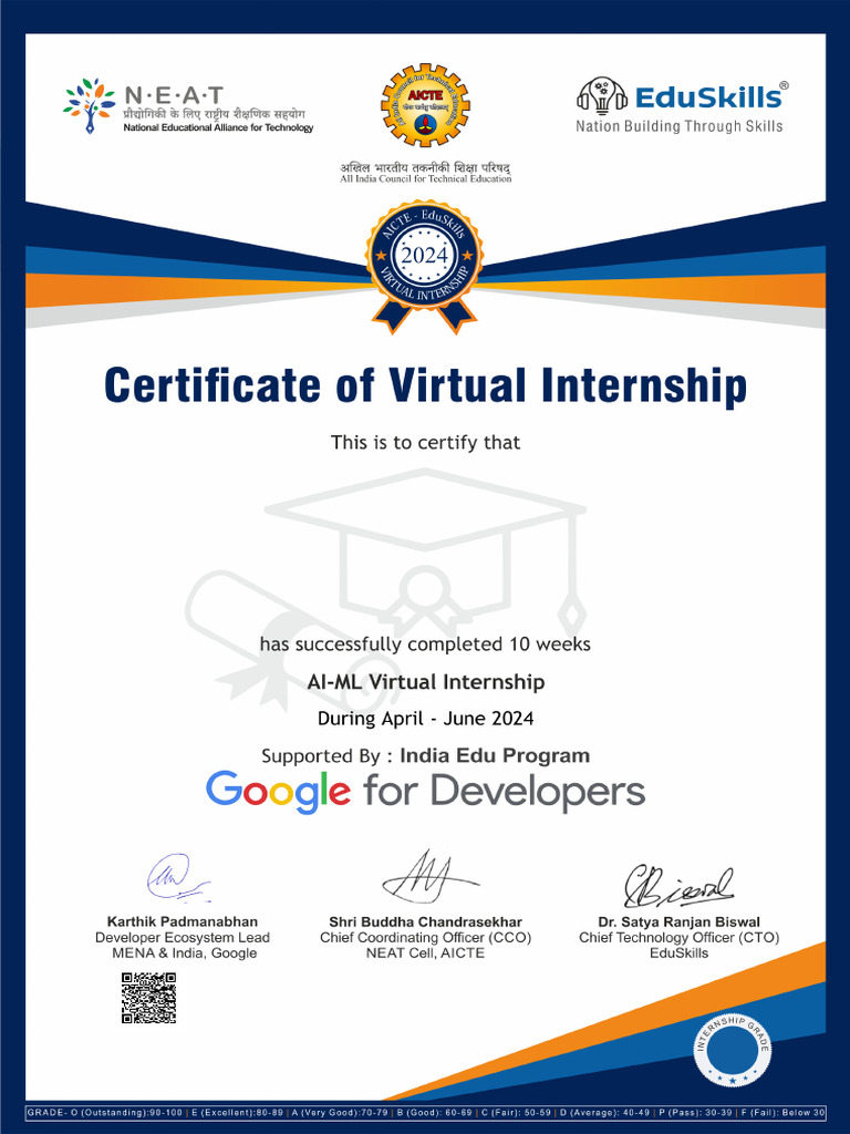 Aditya Chopkar | PDF