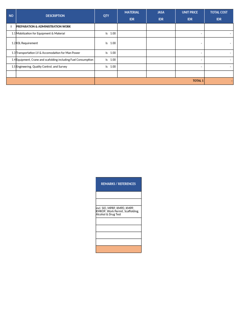Copy of BOQ Fuel Tank 1 x 500 KL PMO 25.08.2023 Kosongan for Tender-2 | PDF | Materials ...