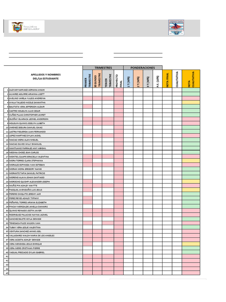 Eess 9no J Acta Final de Cualitativa 2023-2024 Estudios Sociales | PDF
