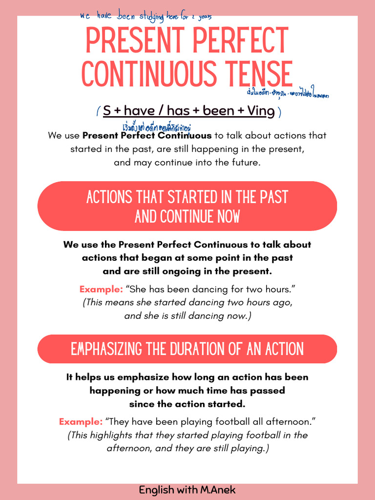 Present Perfect Continuous Guide | PDF | Linguistics | Grammar