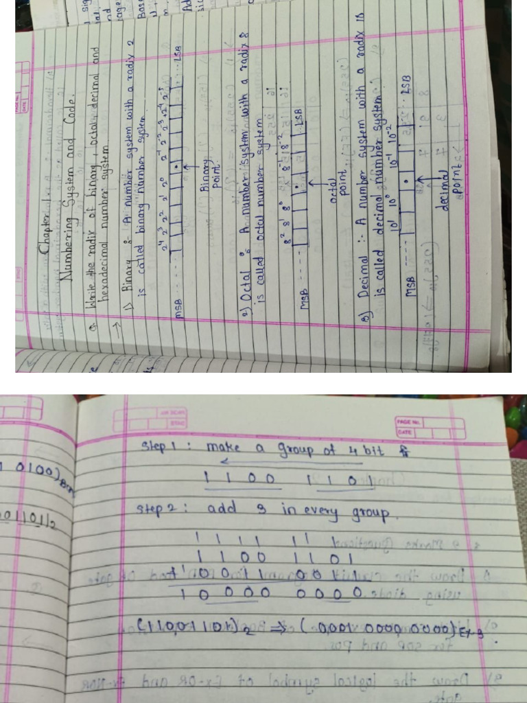 DTE 1st Chapter | PDF