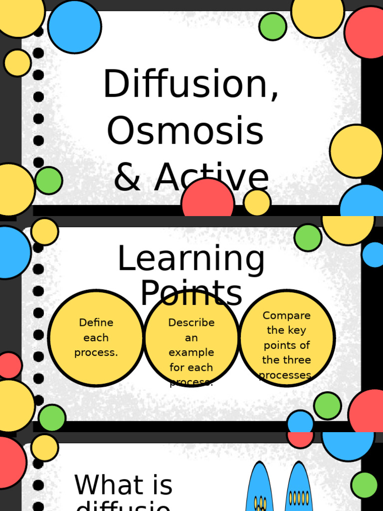 Diffusion Osmosis and Active Transport Biology Presentation in A ...