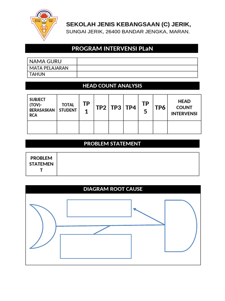 Program Intervensi PLaN | PDF