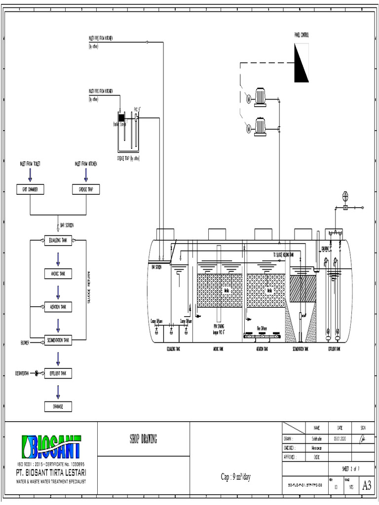 Flow proses Diagram BS 9 CMD | PDF