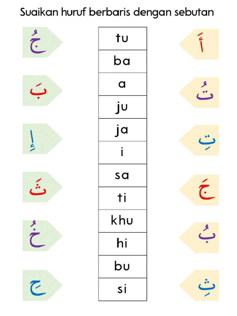 LKPD MATCH HURUF HIJAIYYAH | PDF