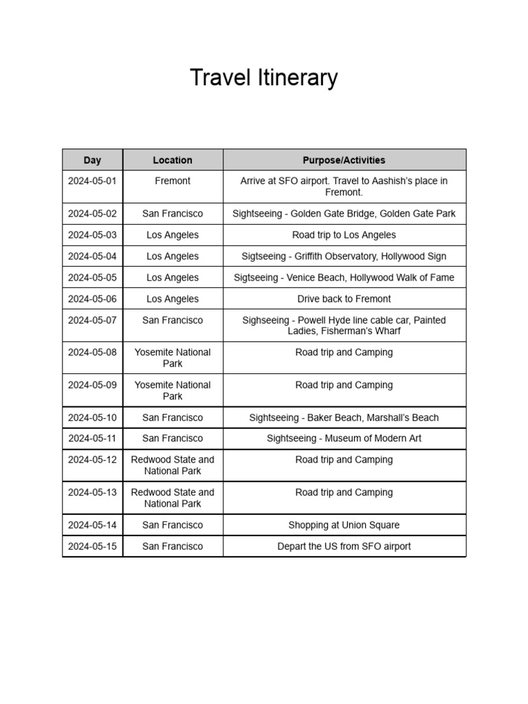 Travel Itinerary | PDF