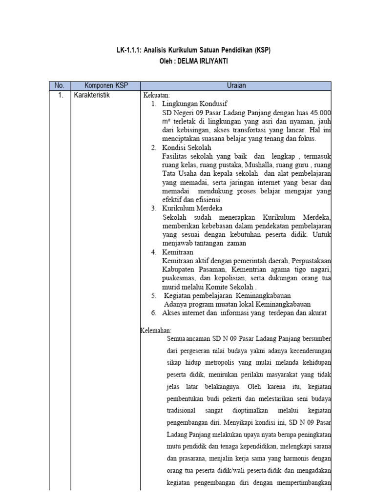 Tugas Lk-1 Ksp_delma Irliyanti(1) | PDF