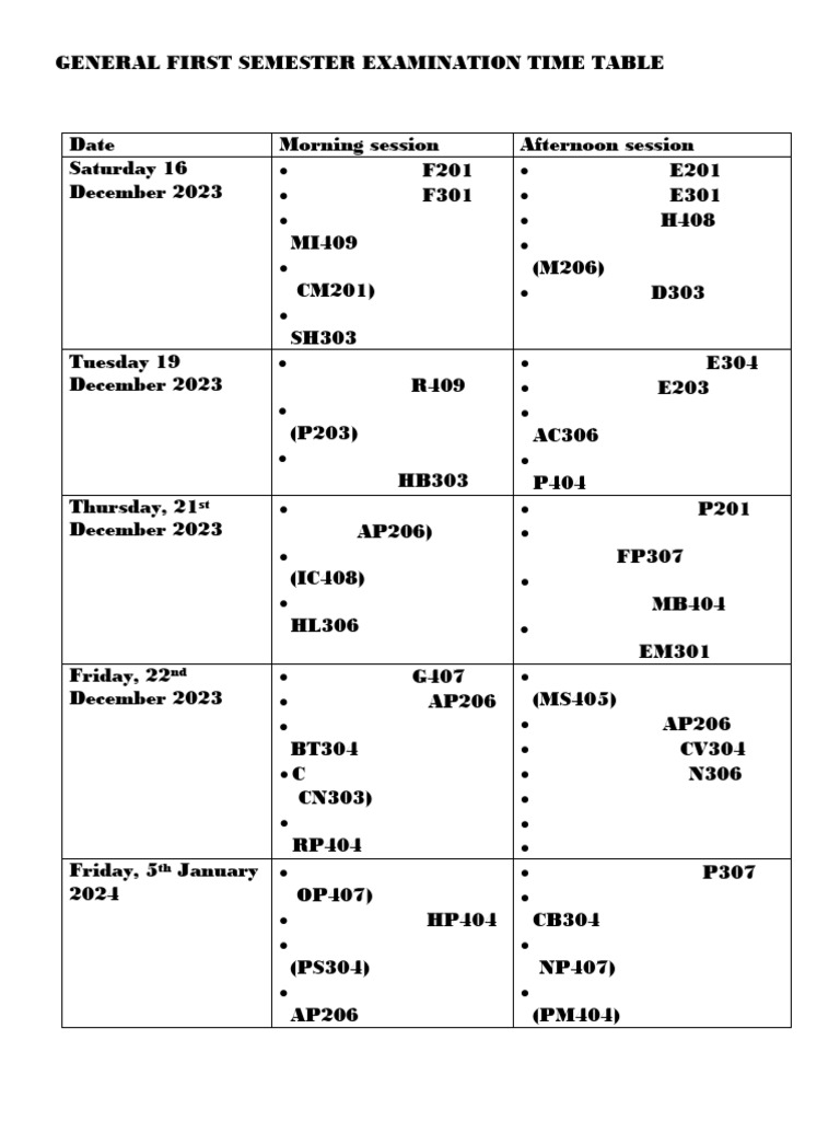 GENERAL FIRST SEMESTER EXAMINATION TIME TABLE | PDF | Medicine | Pathology
