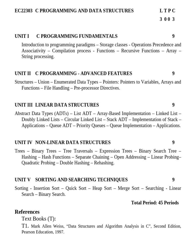 Ec22303 All Unit Notes Pdf Object Oriented Programming Integer 2396