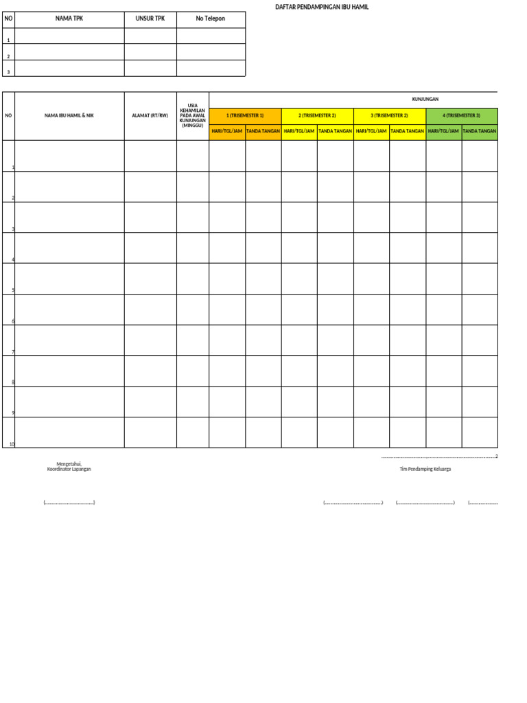 Form Pendampingan TPK 2023 | PDF