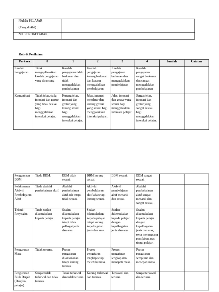 Borang Rubrik Penilaian Tugasan Individu - 40% | PDF