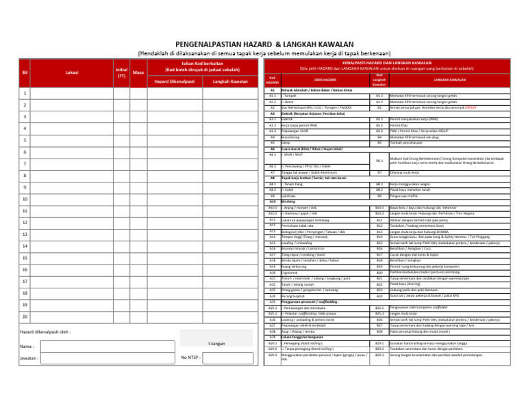 Borang Senarai Semak CSQA Kontraktor 2 | PDF