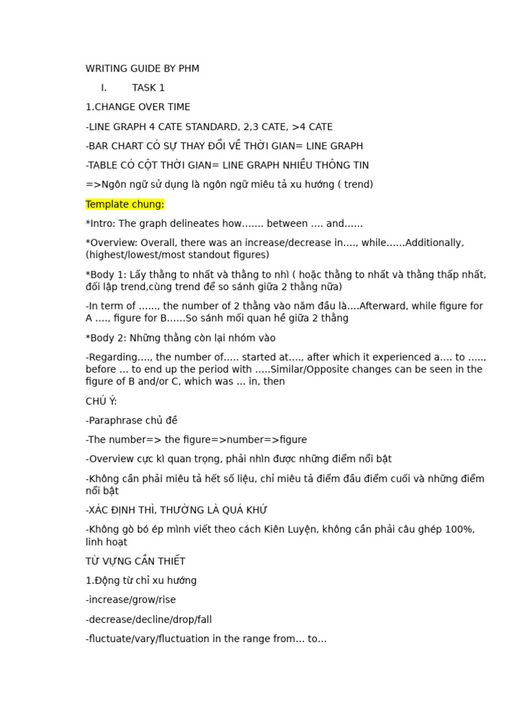 WRITING GUIDE BY PHM (AutoRecovered) | PDF