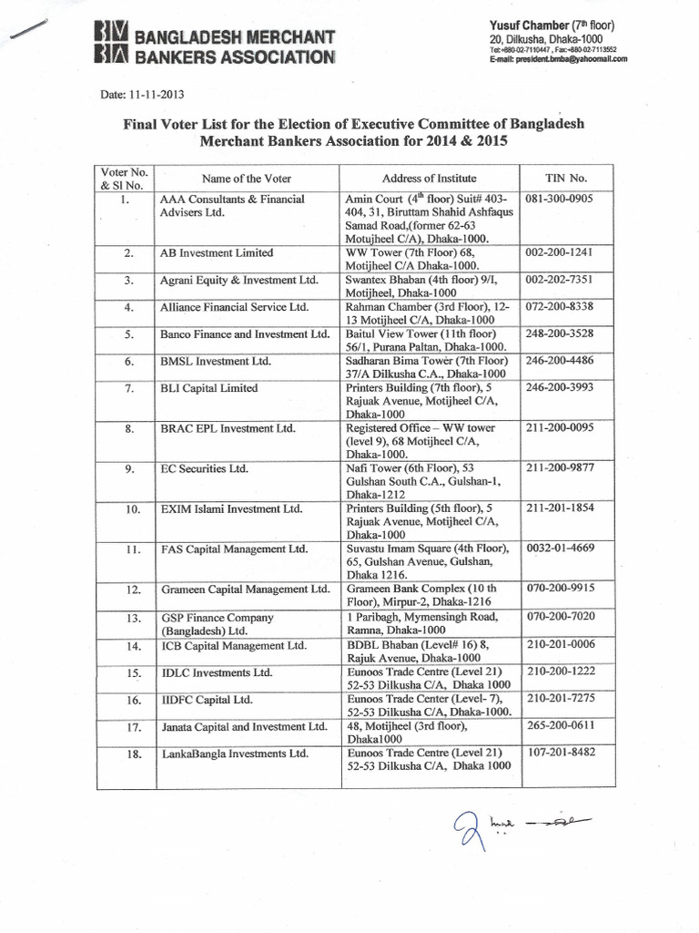 Final Voter List For Election 2013 | PDF