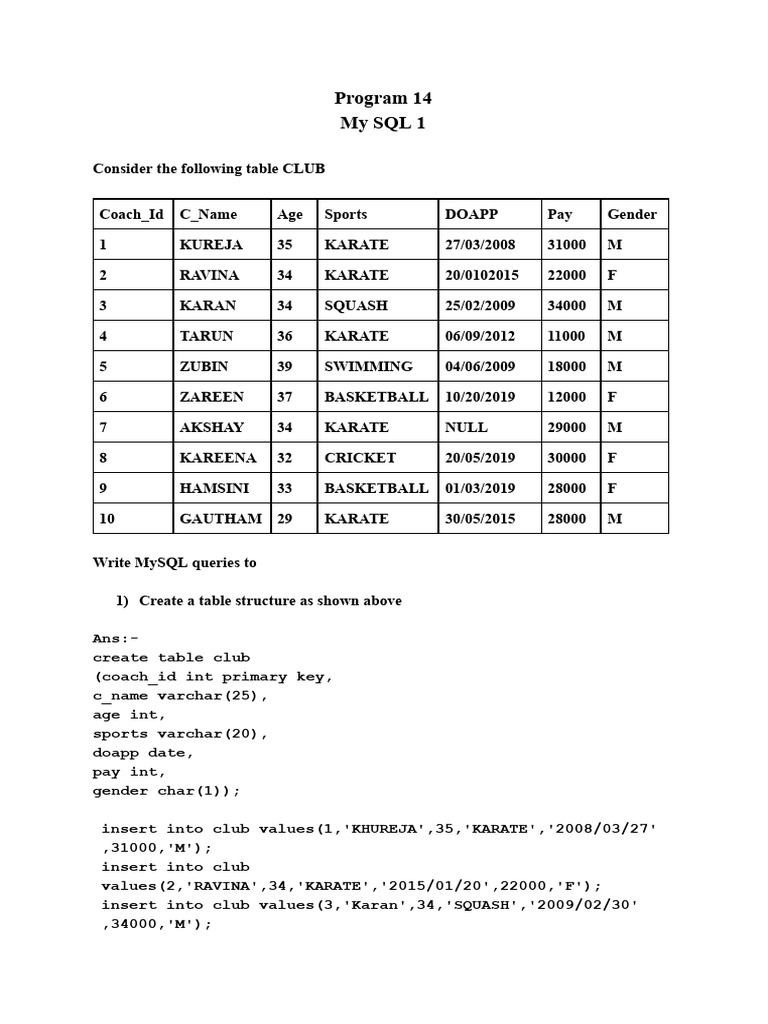 XII Comp SC My SQL Questions | PDF | Databases | Data Management
