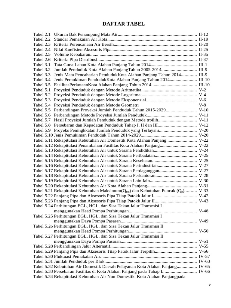 Daftar Tabel | PDF