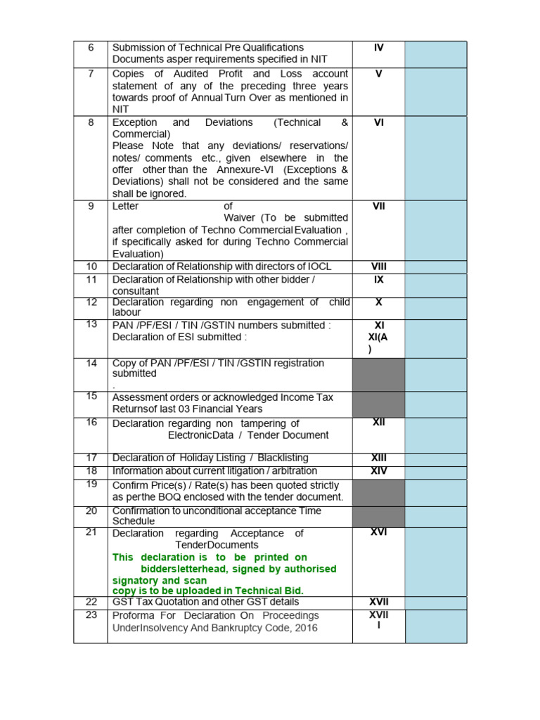 This Declaration Is To Be Printed On Biddersletterhead, Signed by ...