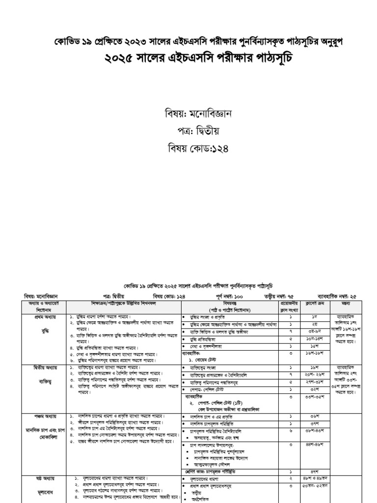 49. HSC_ Psychology 2-2025 | PDF