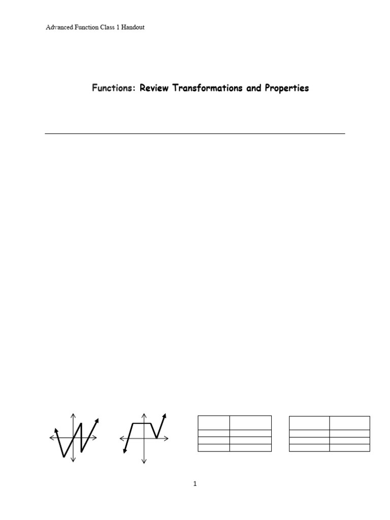 Class01 Advanced Functions Handout July 01-06 | PDF | Function ...