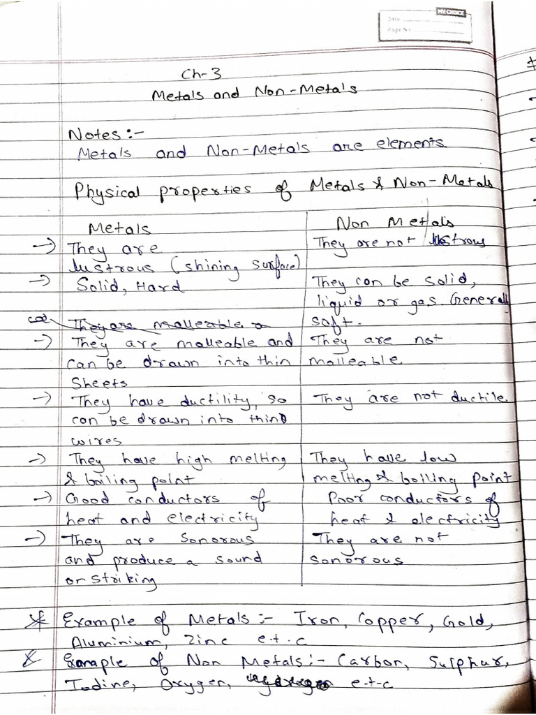 Metals and Non Metals Notes Class 10 Handwritten | PDF