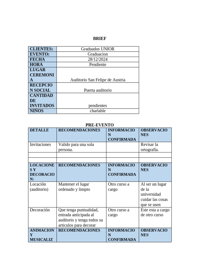 BRIEF.docx 2.0 | PDF