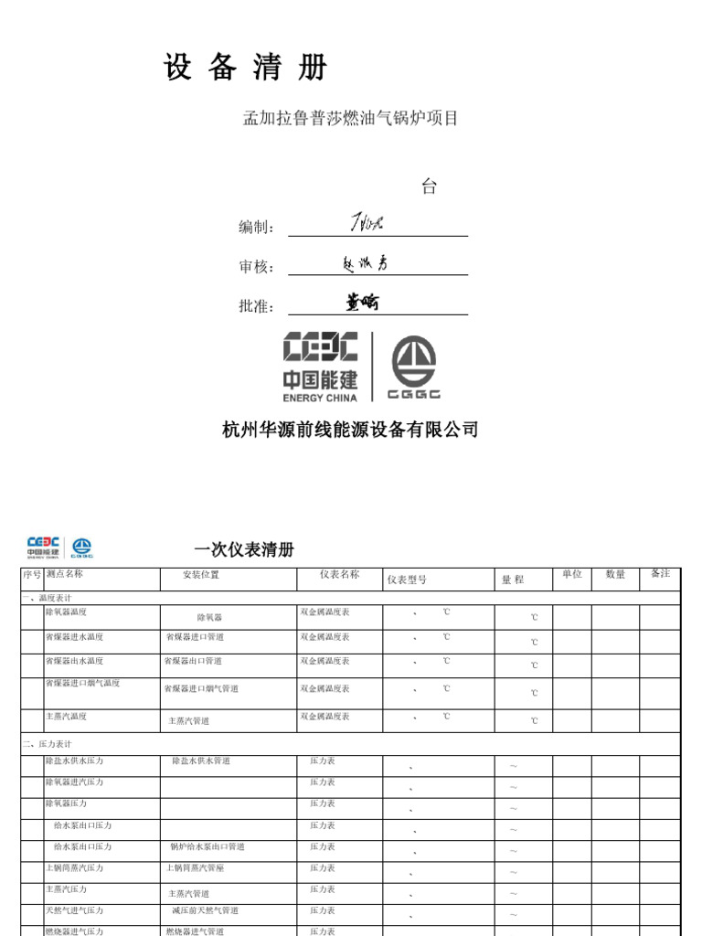 Equipment List | PDF