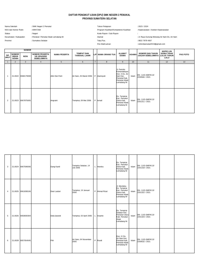 Format DPU 2023.2024 | PDF