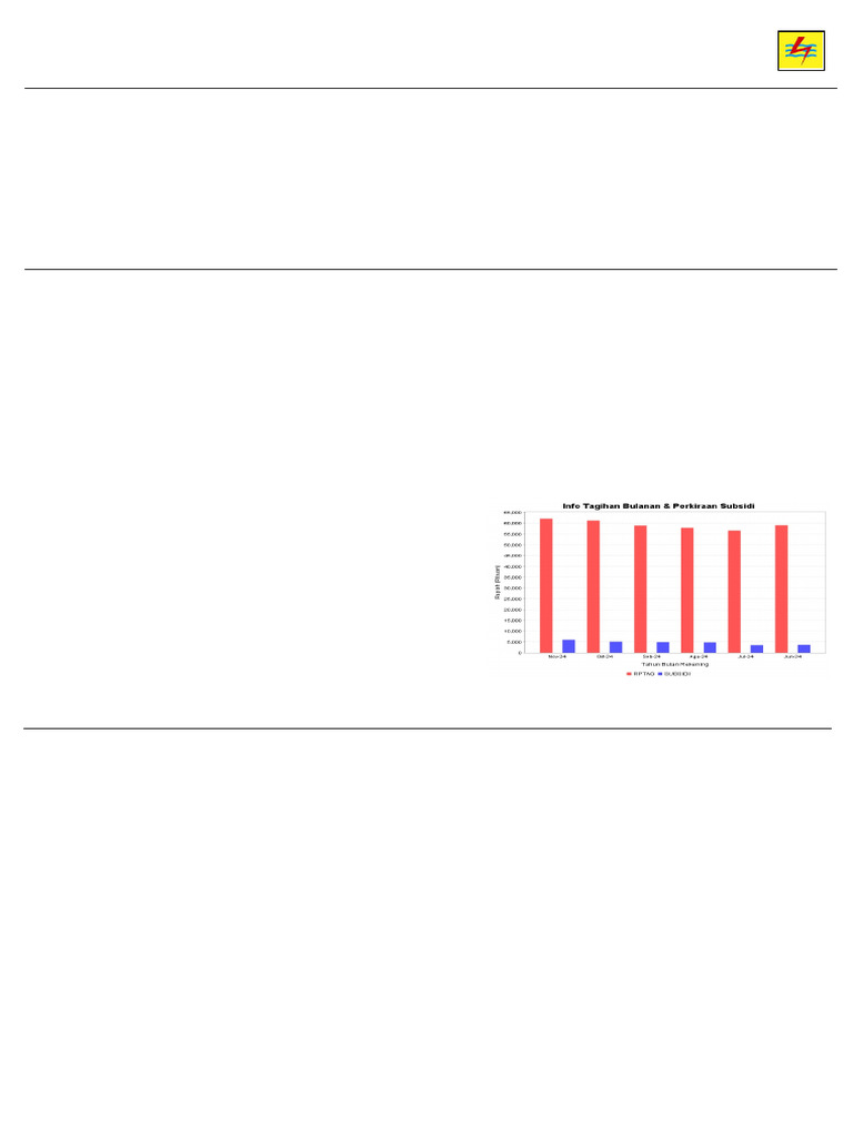 invoice-rekening-listrik-532760437930-202411- | PDF