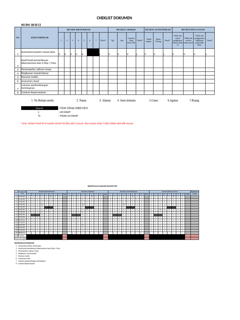 Contoh Ceklist Kuantitatif | PDF