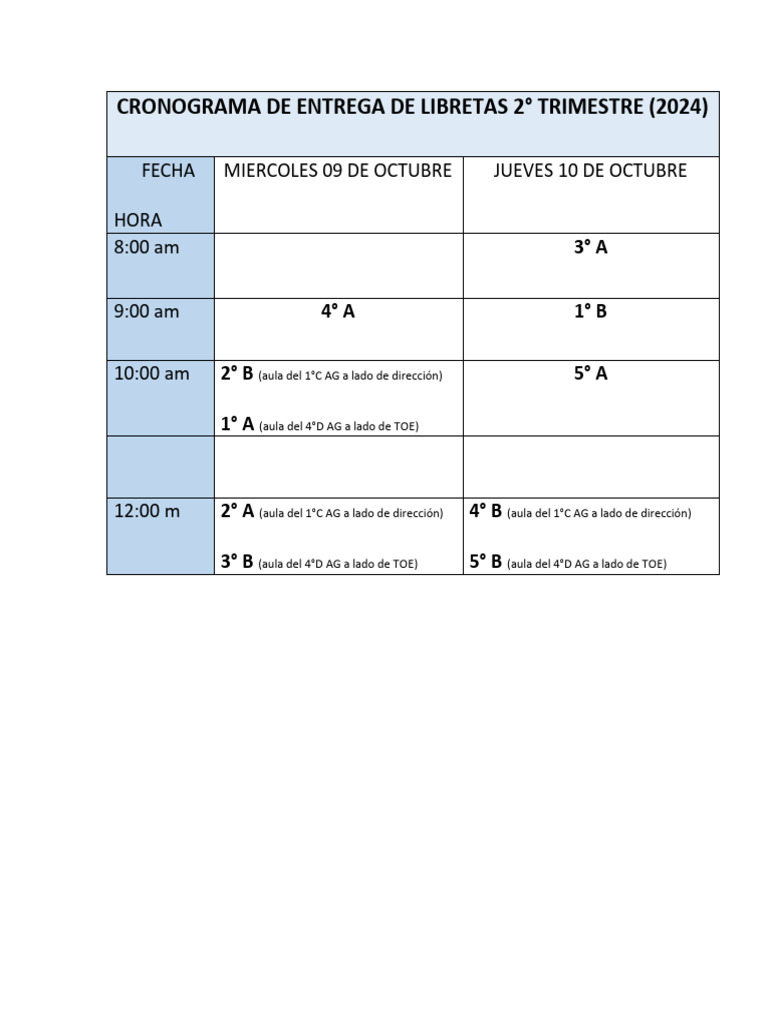 Cronograma de Entrega de Libretas 2 | PDF