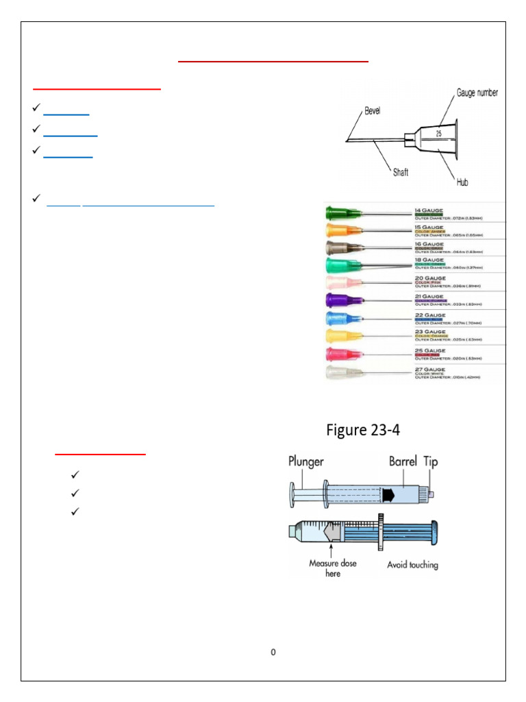 Medication Administration (Lap5 Part 2) | PDF | Injection (Medicine) | Syringe