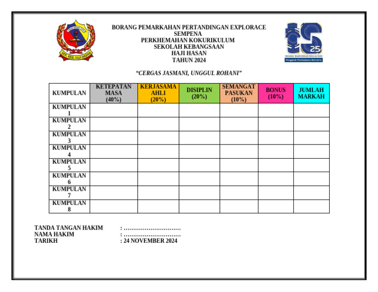 Borang Pemarkahan Explorace | PDF