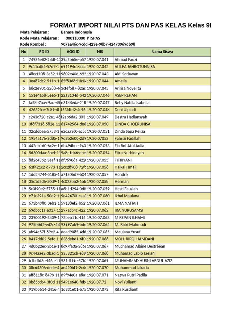 PTS_PAS_Bahasa Indonesia_Kelas 9B | PDF