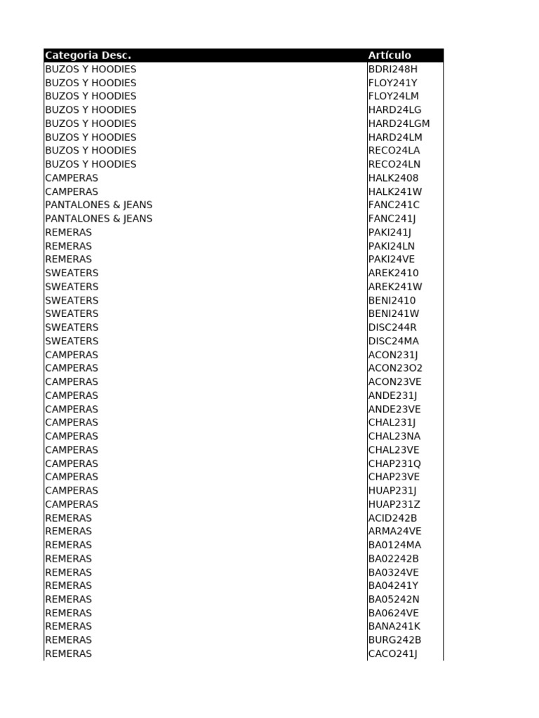 Nuevos Precios Locales 20240425 | PDF