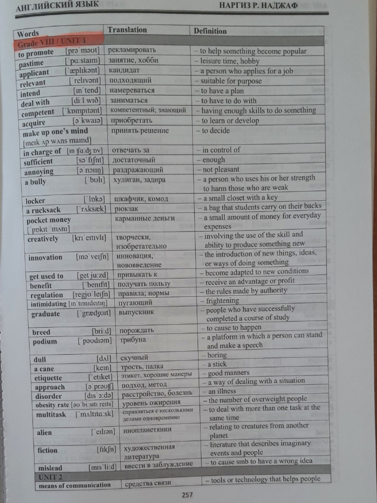 grade 8 vocabulary RU | PDF