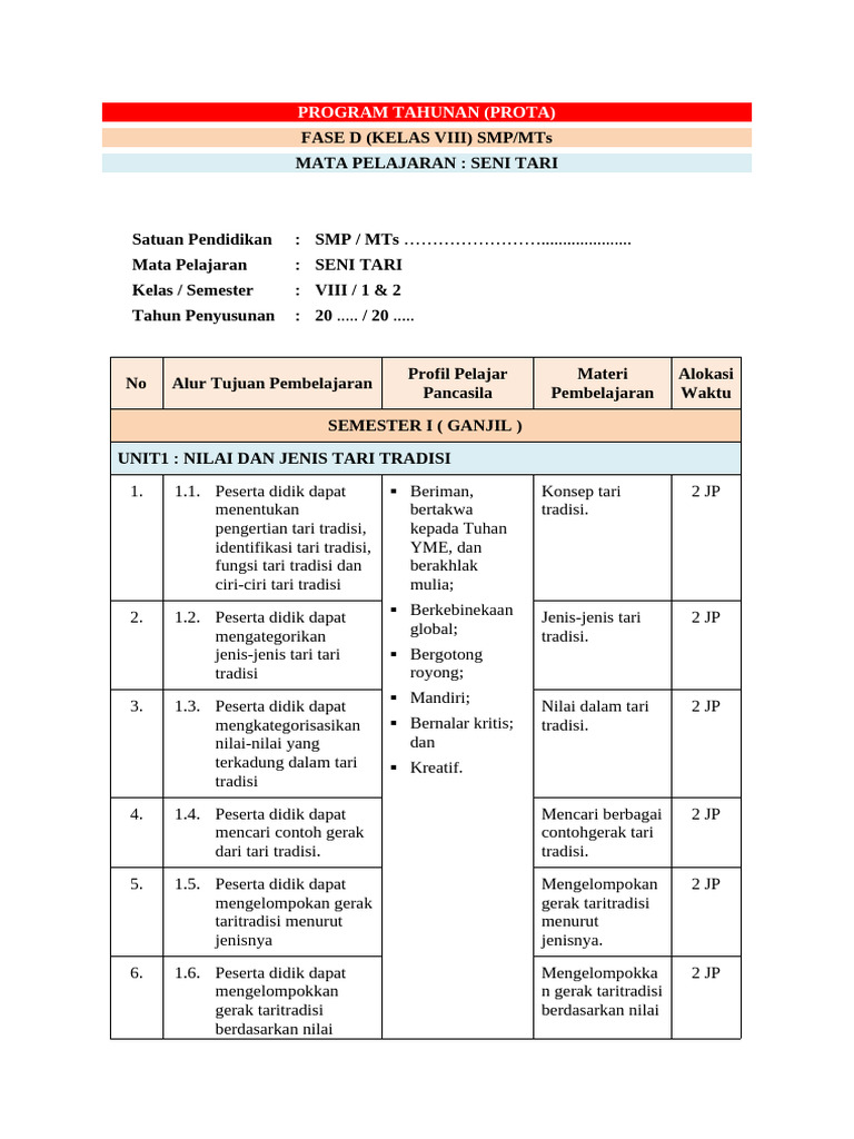 Prota Fase D - Seni Tari | PDF