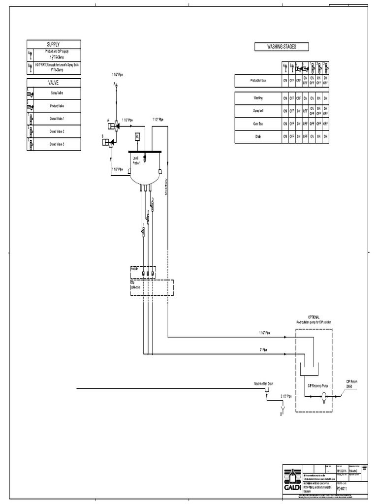 Pid RG50 (00000005) | PDF