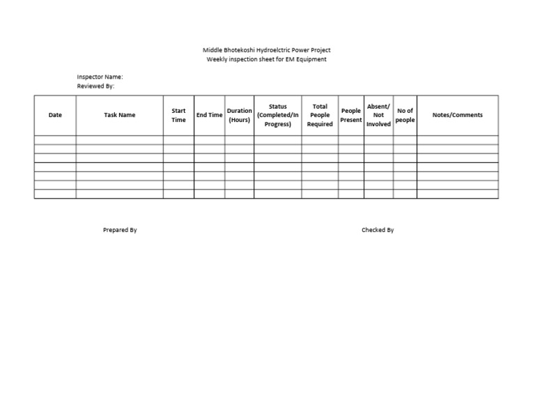 ManPower Sheet | PDF