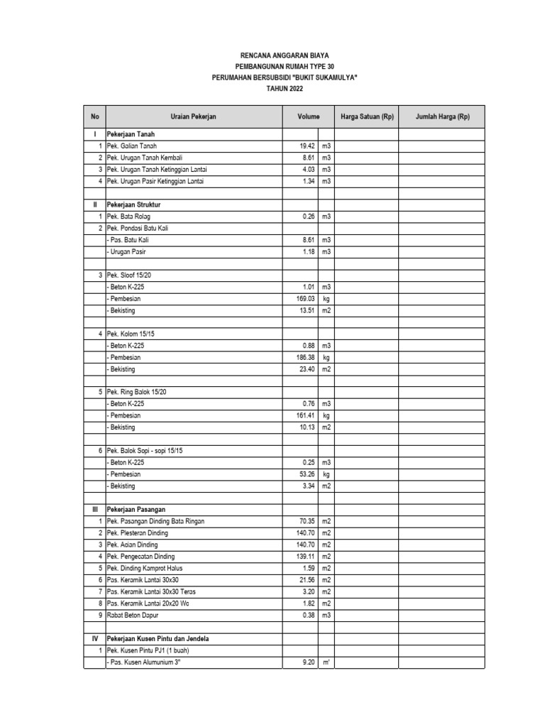 Boq Type 30 & 36 | PDF