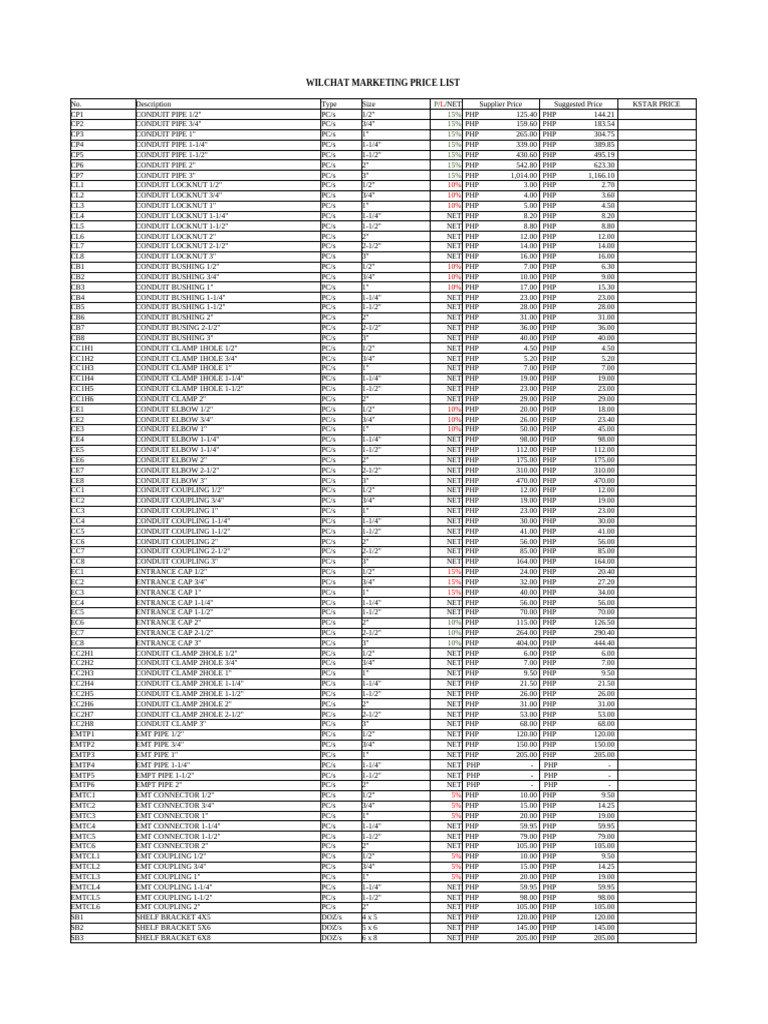 kstar pricelist (2) | PDF | Pipe (Fluid Conveyance) | Drill