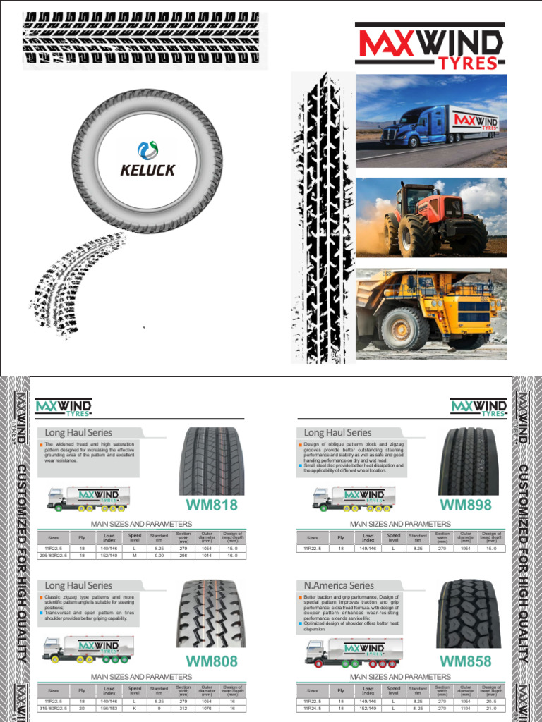 Max Wind | PDF | Tire | Vehicle Parts
