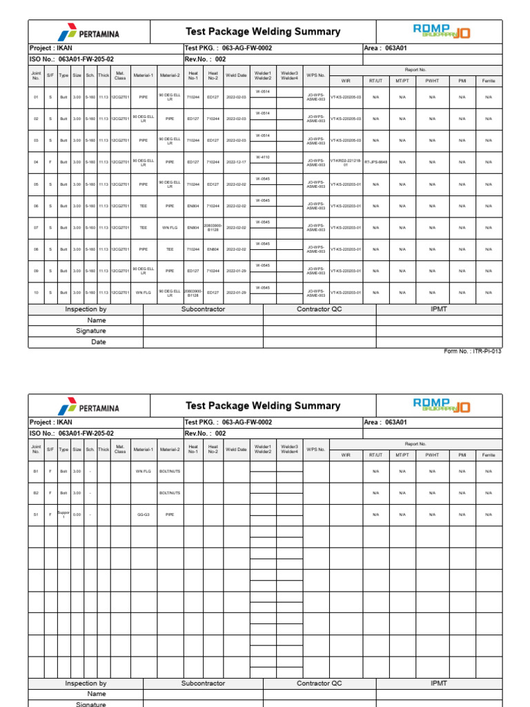 Welding Summary for Test Package 063-AG-FW-0002 | PDF | Pipe (Fluid ...