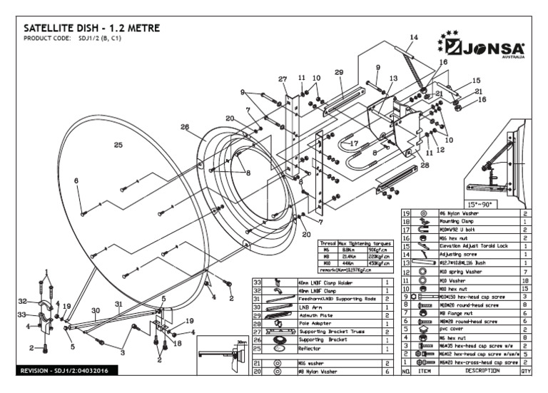 SDJ1-2 Schematic Diagram V1.0 | PDF