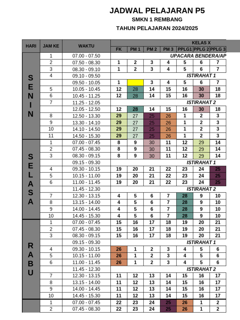 Jadwal p5 Minggu Kedua | PDF