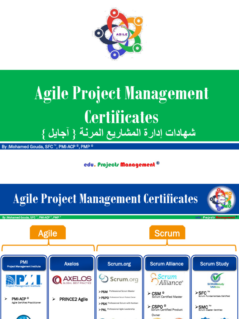 12-Agile+Project+Management+Certificates | PDF