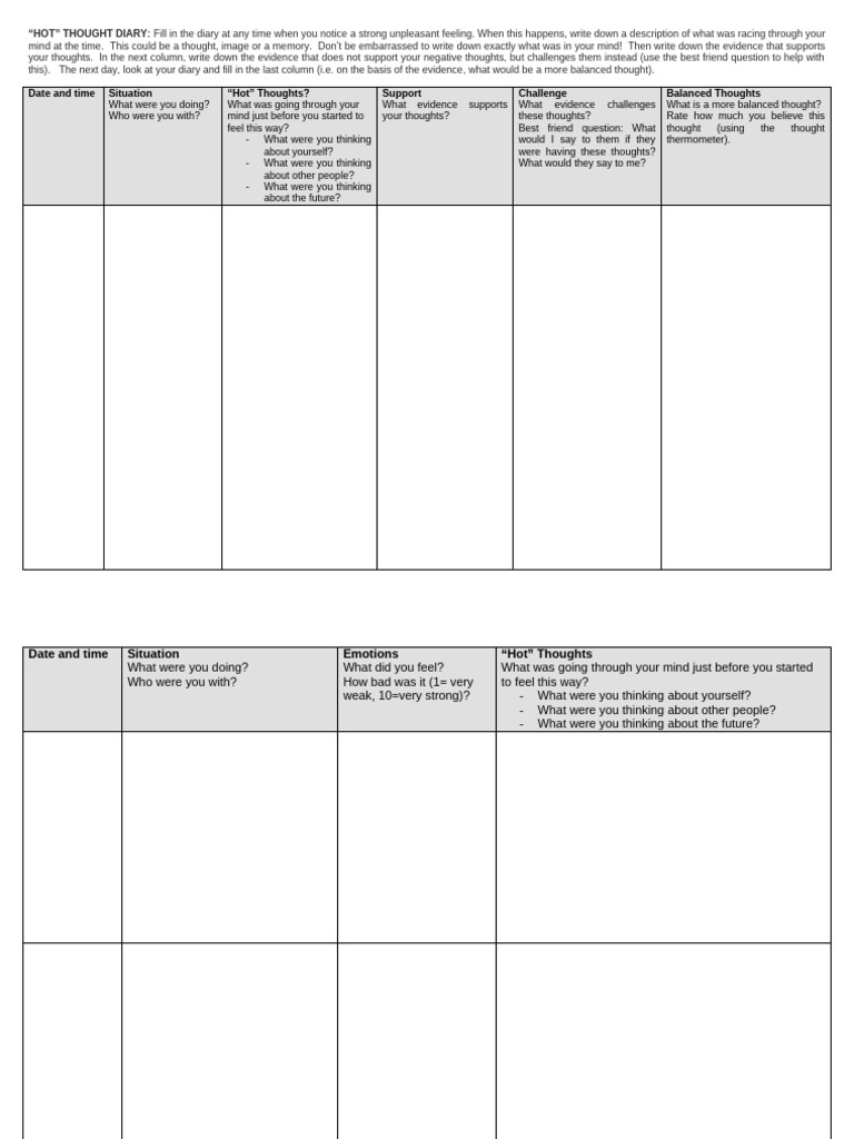 hot thought diary | PDF | Thought | Mind