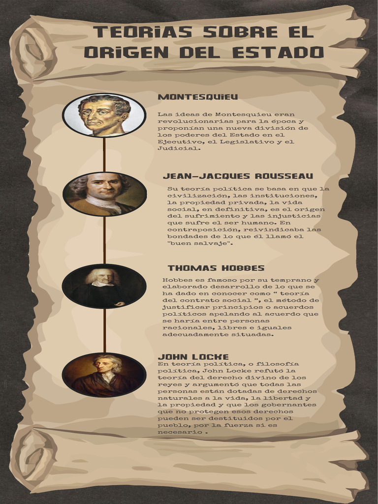 Infografía Cronológica Línea de Tiempo Historia Vintage Sencilla Marrón y Beige | PDF