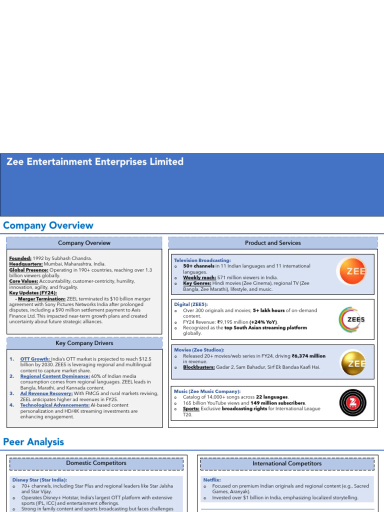 Zee.pdf | PDF | Economies