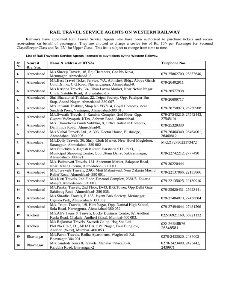 1312355786192-Rtsa Addresses | PDF
